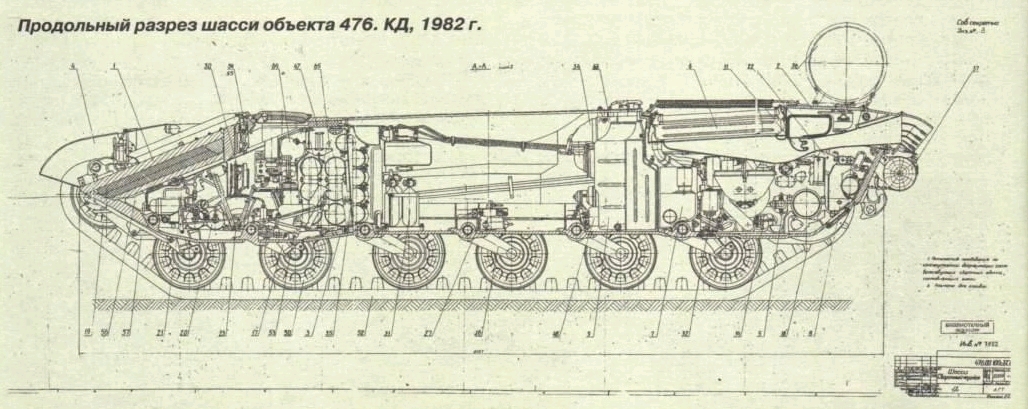 T-64主战坦克发展史与型号辨析大全 - 哔哩哔哩