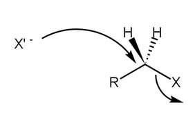 有机人名反应——Finkelstein反应（Finkelstein Reaction） - 哔哩哔哩