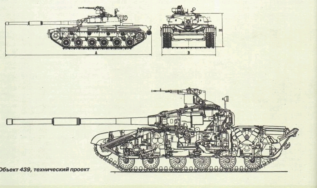 T-64主战坦克发展史与型号辨析大全 - 哔哩哔哩