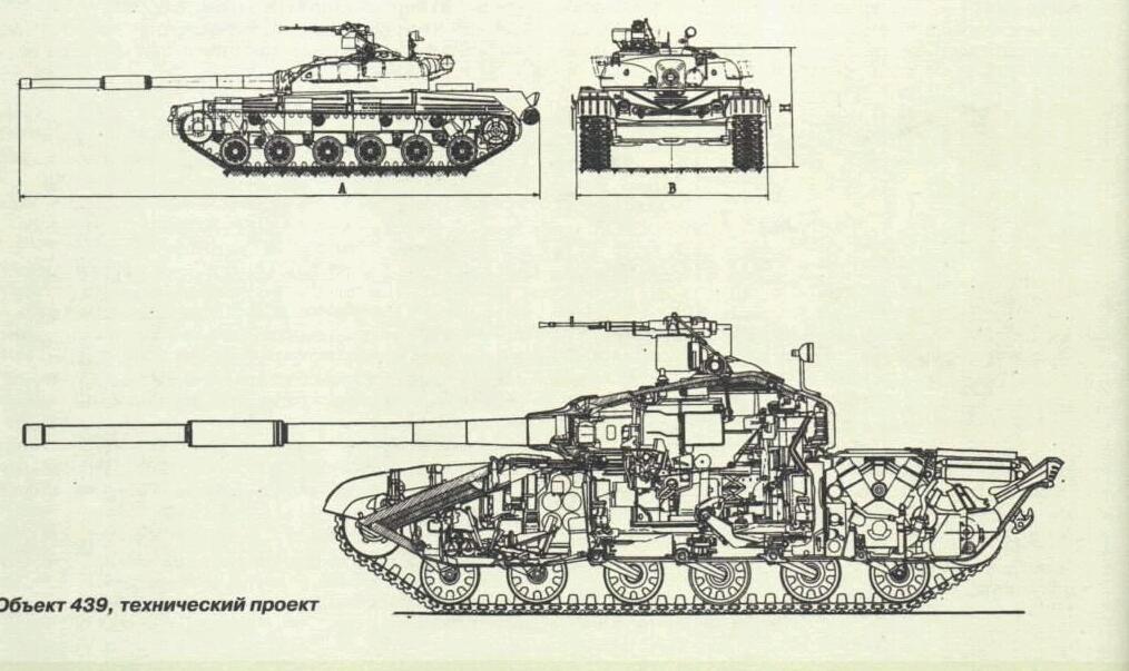 T-64主战坦克发展史与型号辨析大全 - 哔哩哔哩