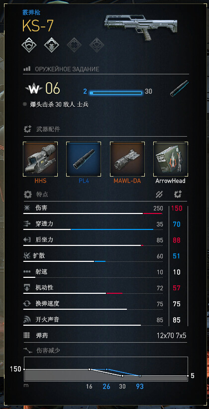 Hired Ops 雇佣兵行动 武器进阶 强势武器&配件推荐 - 哔哩哔哩