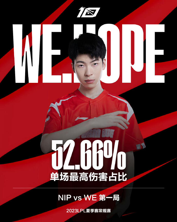 LPL夏季赛常规赛数据总结，单场最高击杀是JKL、最高死亡是meiko、最高伤害是LP！ - 哔哩哔哩