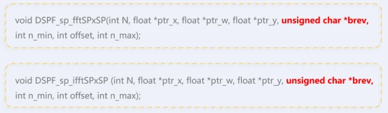DSP操作教程 4-7 快速傅立叶变换（FFT）算法（CCS显示） - 哔哩哔哩