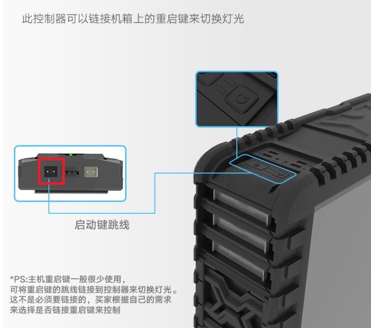 LED/RGB SW到底插哪里？是个啥？ - 哔哩哔哩