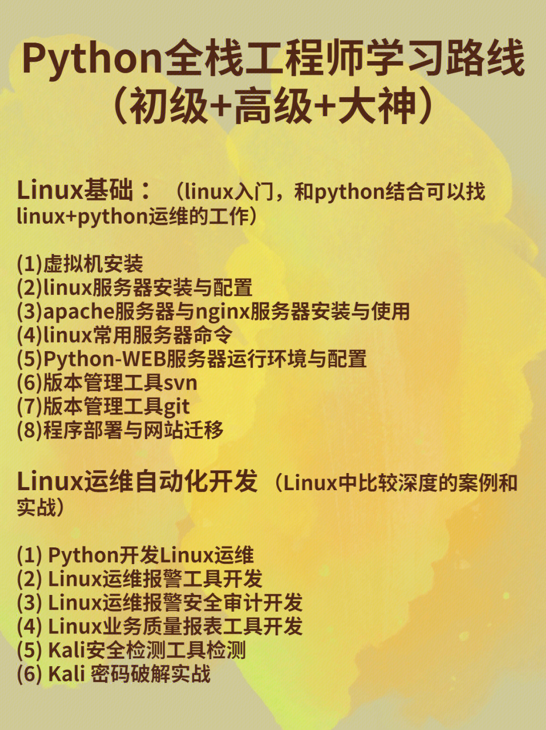 Python全栈工程师学习路线初级到进阶 哔哩哔哩 