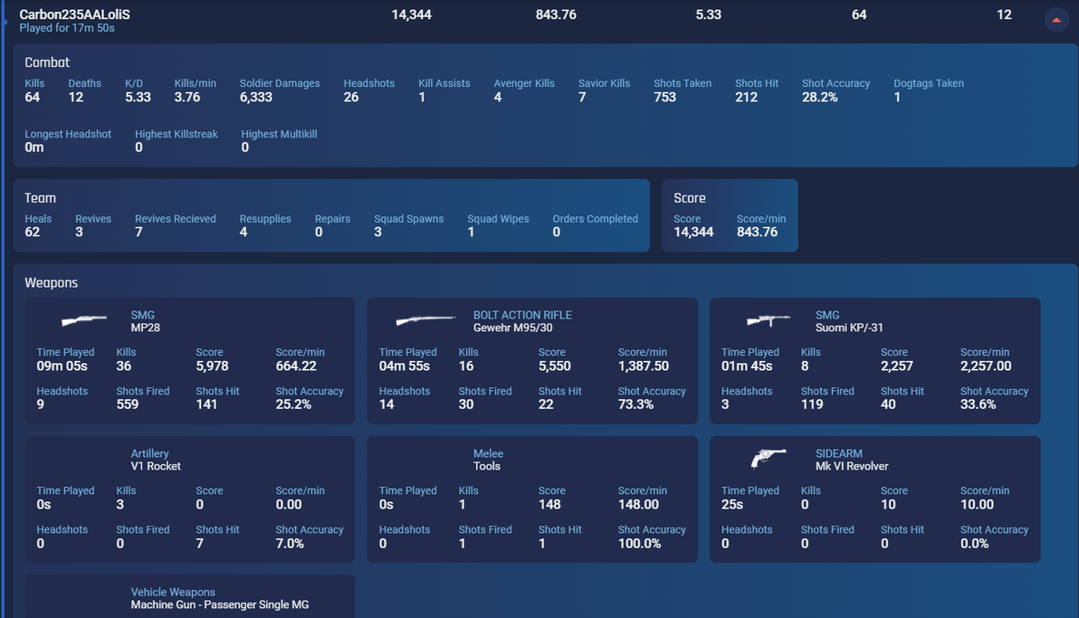BFV Robot (机器人服）申诉指南 - 哔哩哔哩