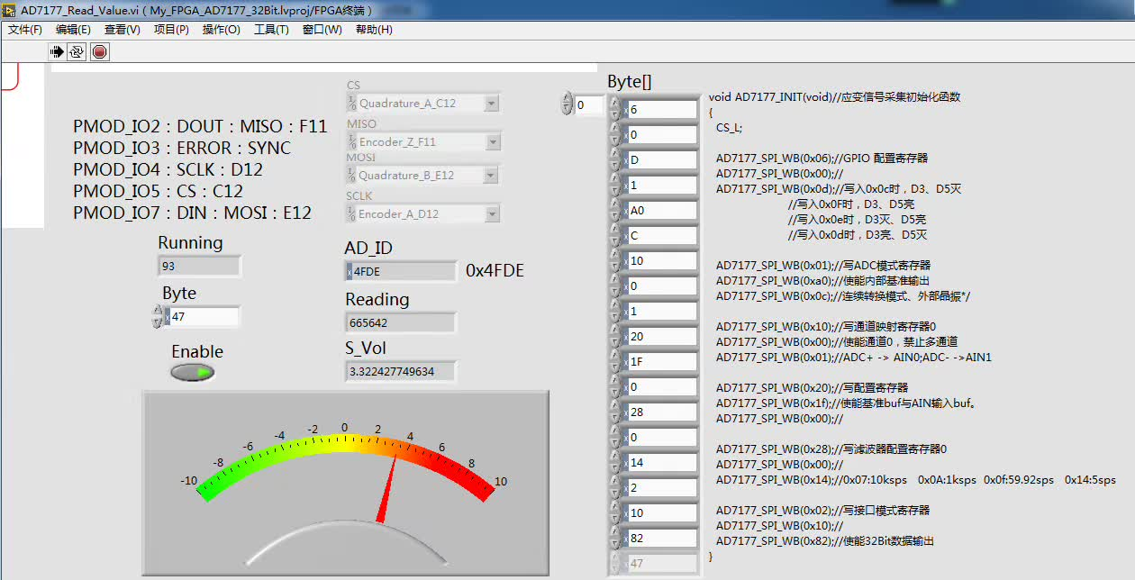 LabVIEW My FPGA家族新成员：32位ADC-7177 - 神电测控|PowerGod-LabVIEW|ARM|STM32|FPGA|单片机|RIO|cRIO|sbRIO|Xilinx|NI