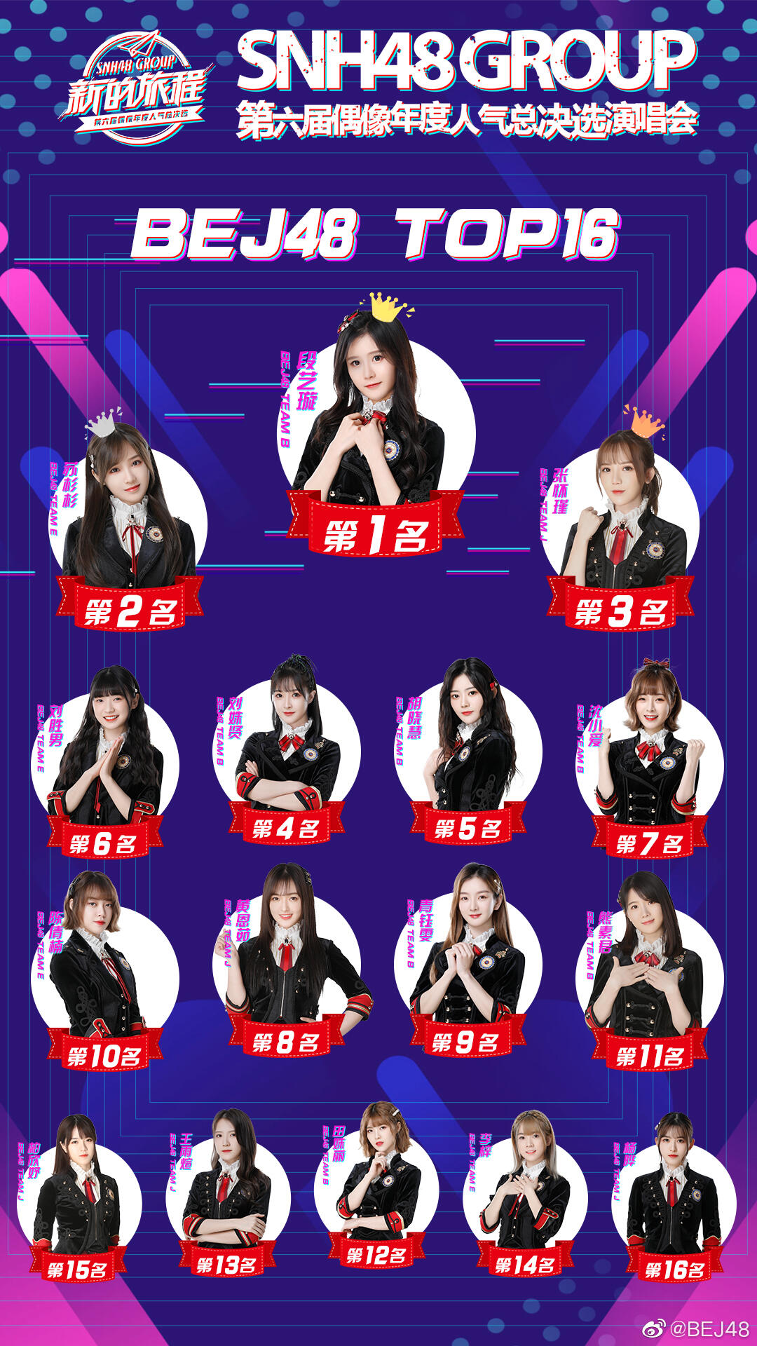 SNH48 GROUP历届总选相关物料整合以及各阶段结果汇总（一） - 哔哩哔哩