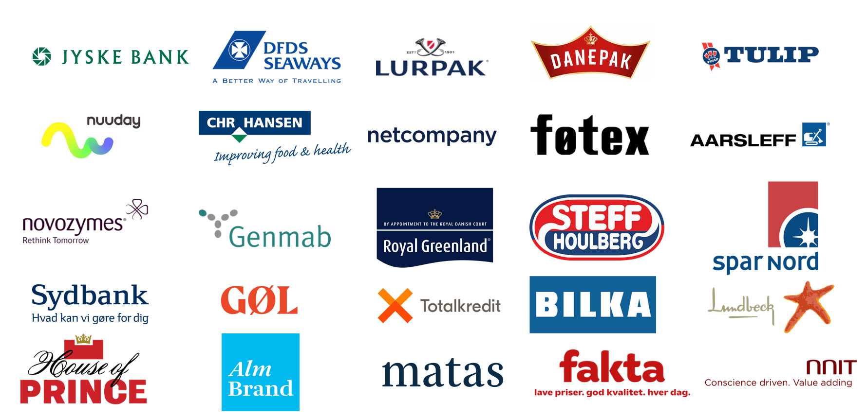 Logos for Brand Finance Denmark 50 2022 - 哔哩哔哩