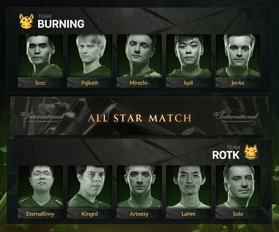 DOTA2：TI8小组赛分组出炉，8月16日0点准时开战！ - 哔哩哔哩