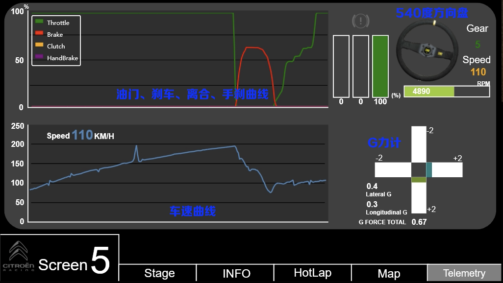 Rally Dash - 哔哩哔哩