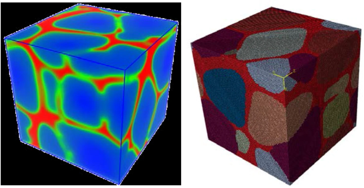 Materials Studio 软件2022版本更新 - 哔哩哔哩