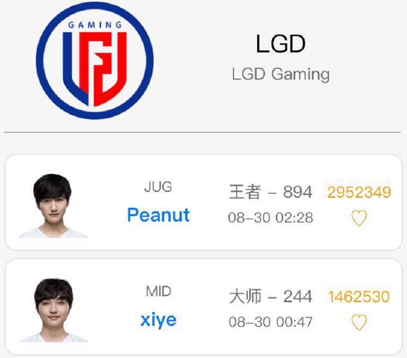 IG与LGD先发名单出炉，小花生熬夜备战，米勒为克里斯出招 - 哔哩哔哩