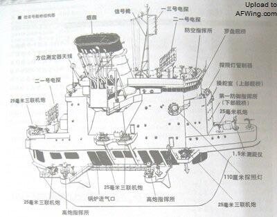 聊聊二战时期旧日本帝国海军的航母（六） - 哔哩哔哩