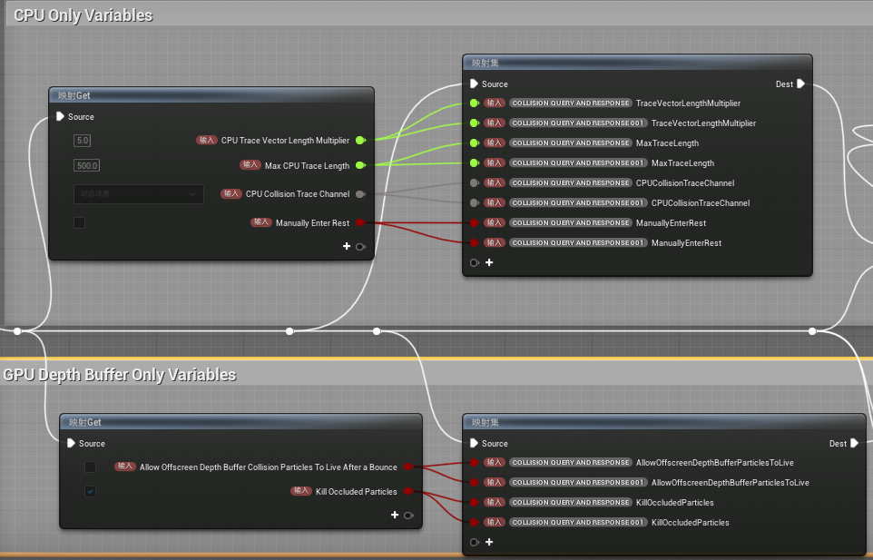 UE Niagara Collision模块 浅谈 - 哔哩哔哩