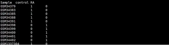 高分生信SCI-WGCNA分析复现 - 哔哩哔哩