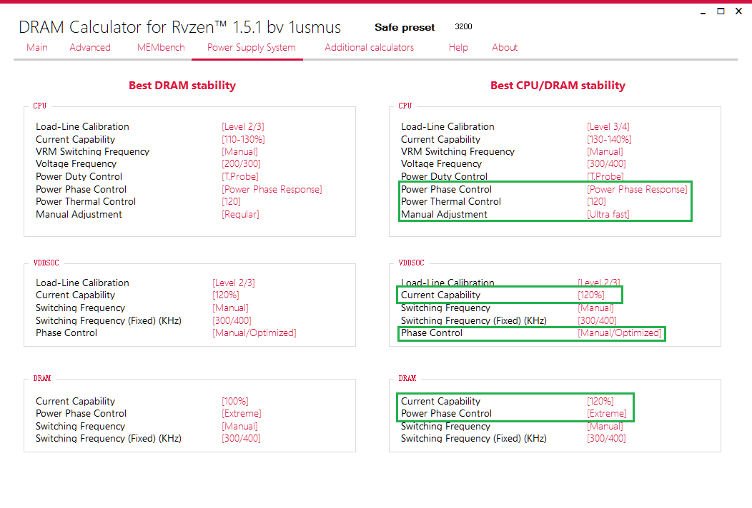 教你怎么使用Ryzen_DRAM_Calculator (详细版β1.1*) - 哔哩哔哩