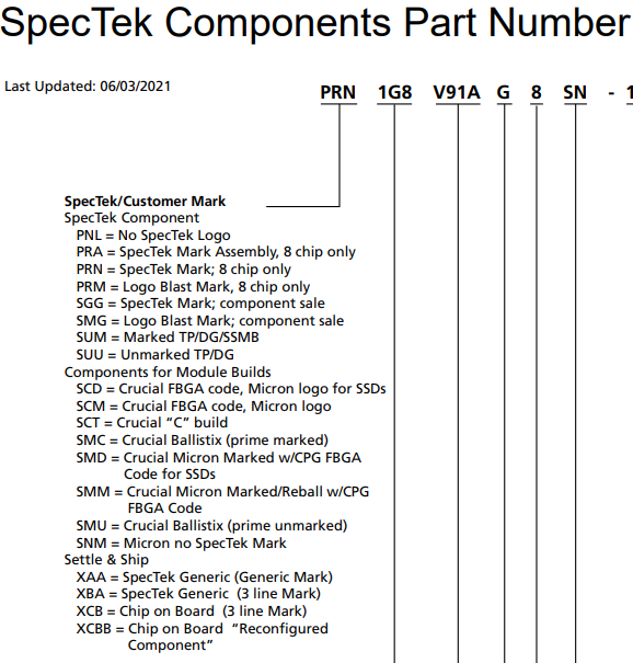 SpecTek -- 大S内存颗粒品质及编号查询 - 哔哩哔哩