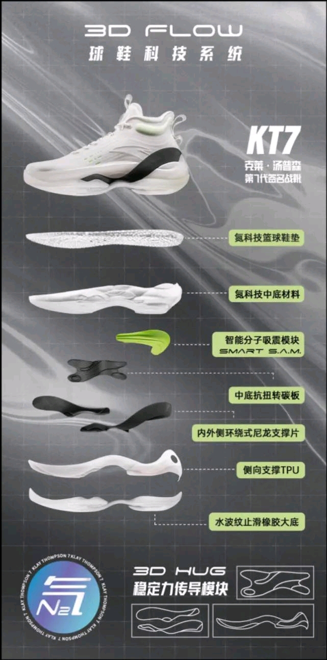 KT7＆Low曝光大量配色，李宁良心代言人上线！不再肖战! - 哔哩哔哩