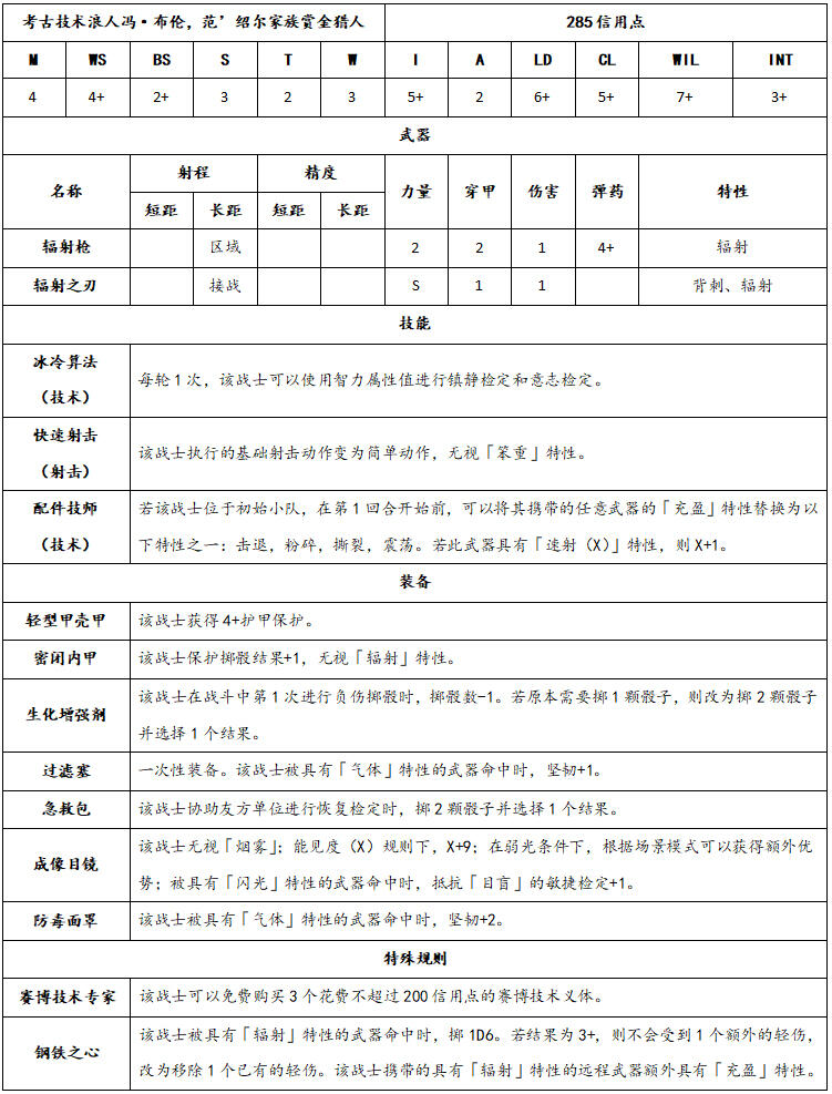 《涅克洛蒙达》范’绍尔家族：「考古技术浪人冯·布伦：离经叛道的大发明家」 - 哔哩哔哩