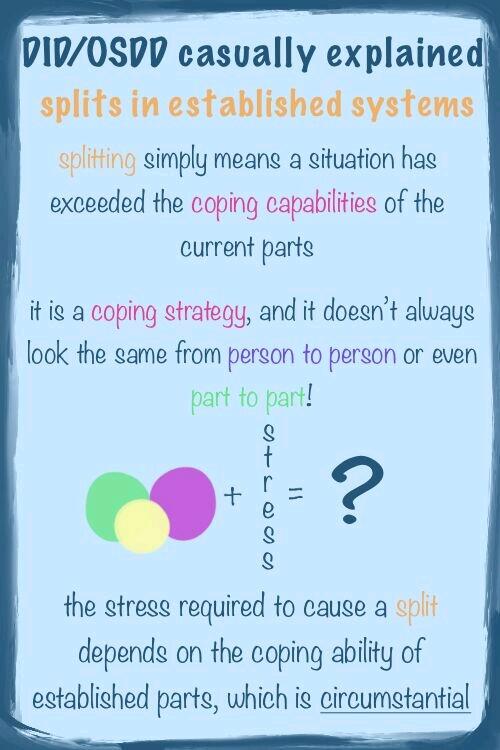 多意识体浅谈 - 哔哩哔哩