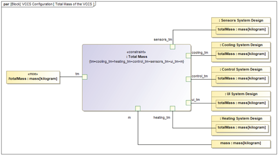 MagicGrid 知识手册(粗翻)(四) - 哔哩哔哩