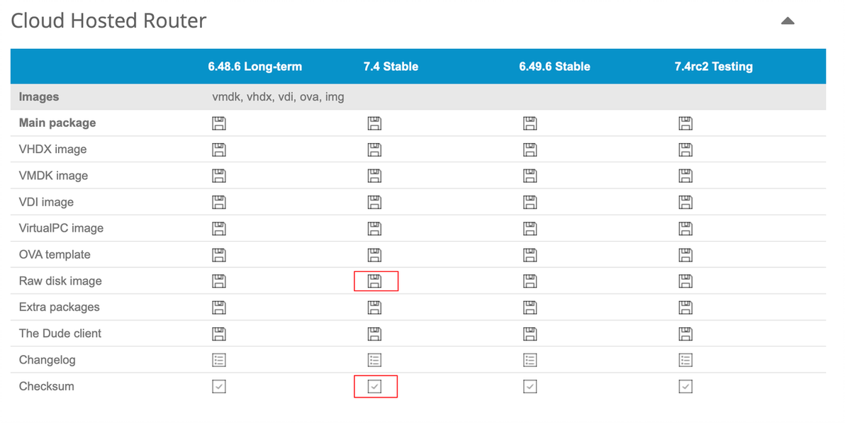 [ RouterOS 折腾手记 ] 1.定义网络接口和基础配置 - 哔哩哔哩