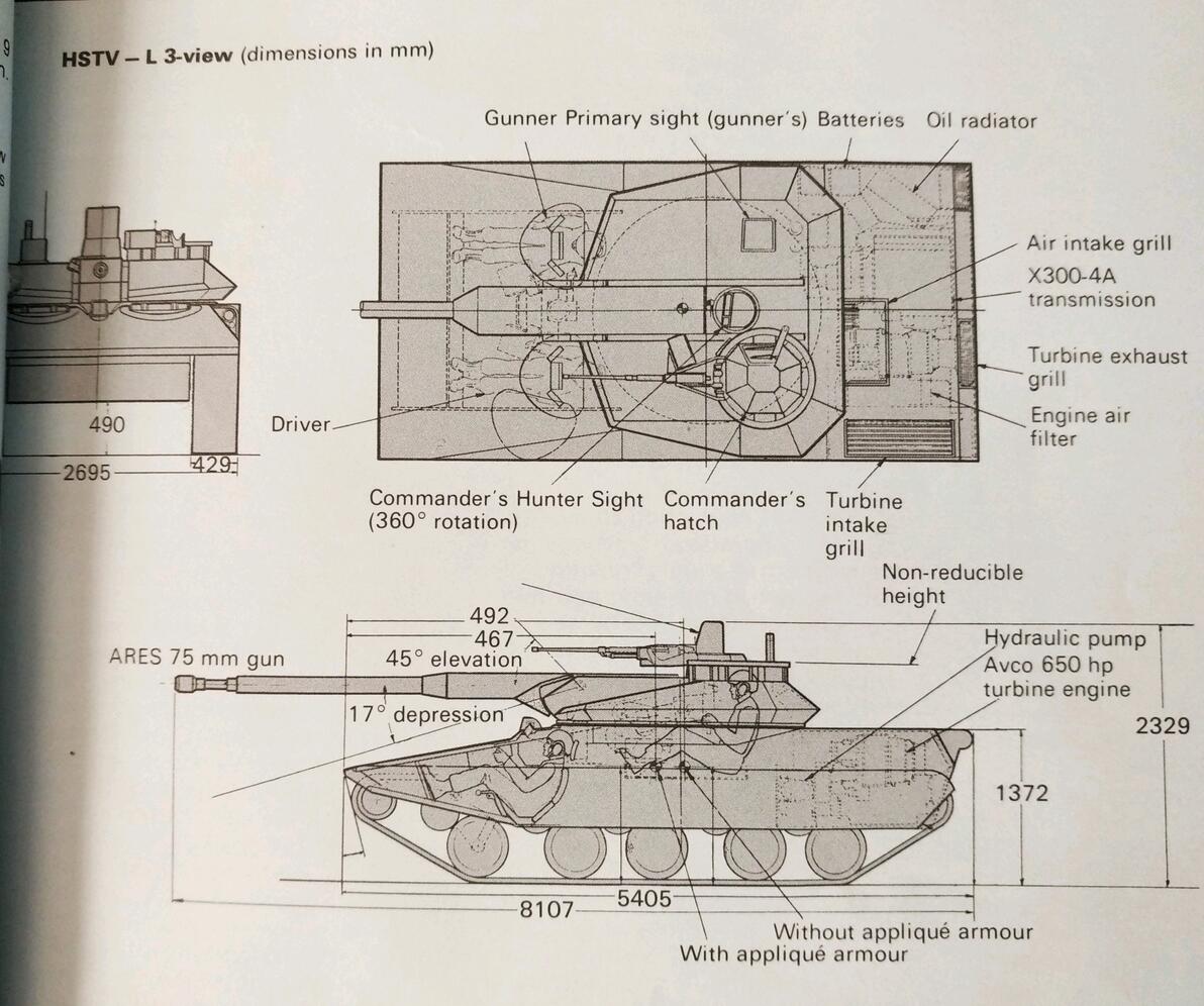 轻坦最优解：HSTV-L轻型坦克 - 哔哩哔哩