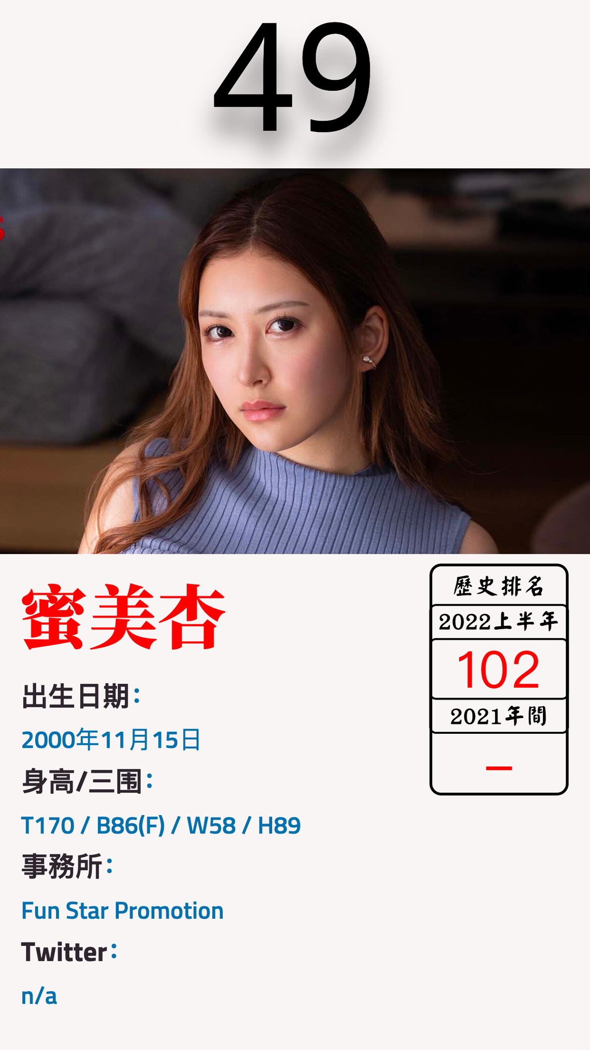 FANZA通贩2022年间女优 TOP200 - 哔哩哔哩
