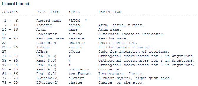 一次性get！6种pdb文件获取方式（附李继存老师翻译版） - 哔哩哔哩