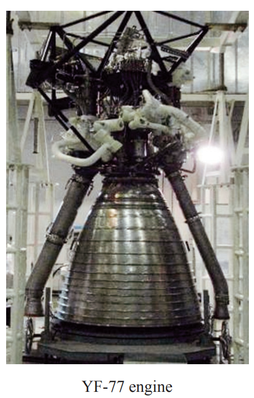 【航天资料2】我国运载火箭液体火箭主发动机技术进展 - 哔哩哔哩