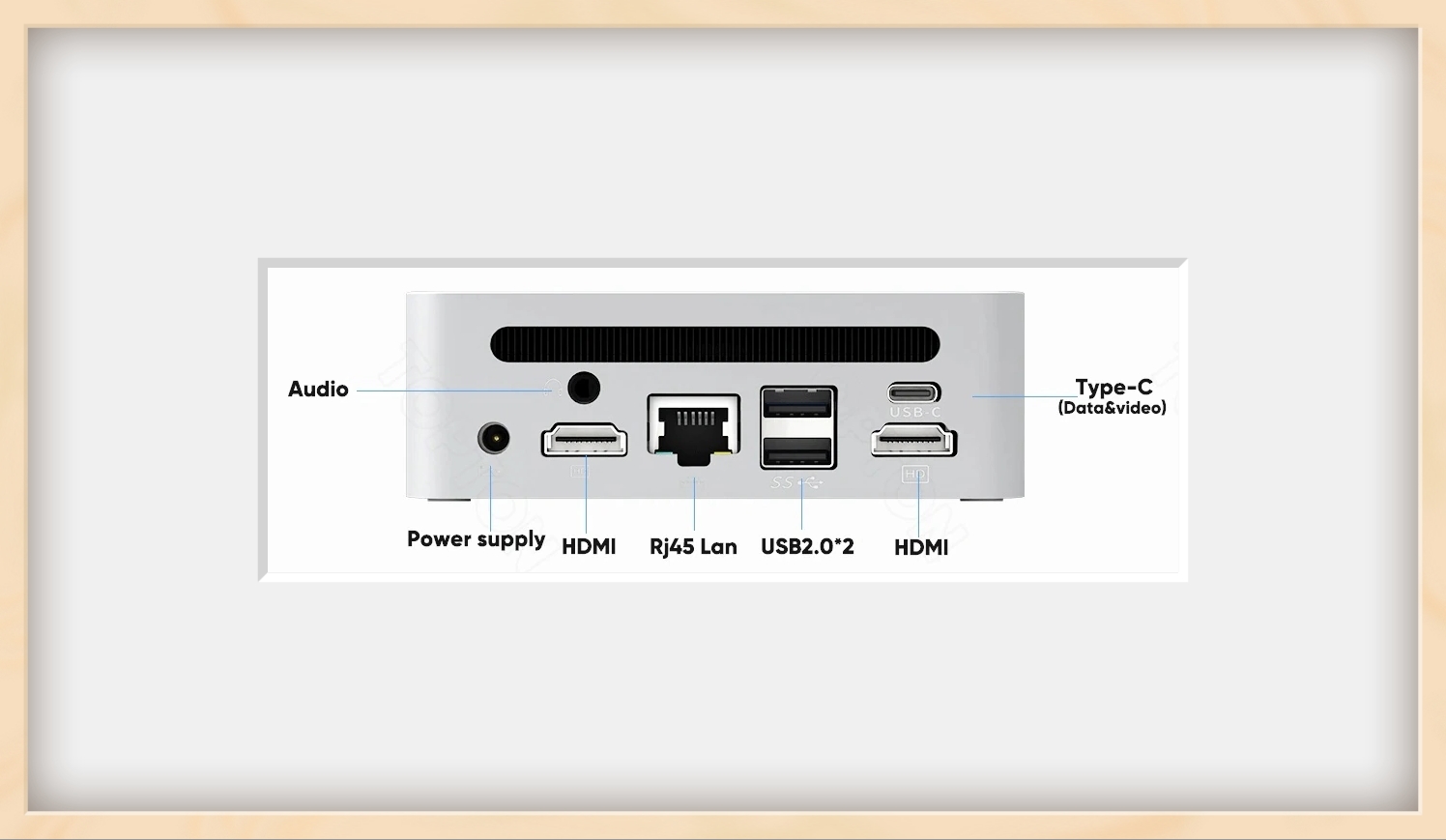 Topton D6 迷你主机发布：搭载 R7 7730U - 哔哩哔哩
