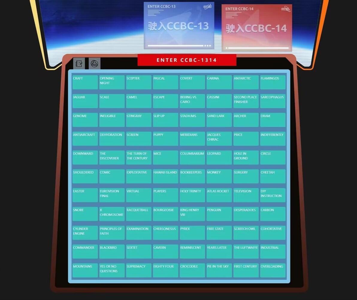 【CCBC13 & CCBC14】赛后个人（流水账式）总结 - 哔哩哔哩