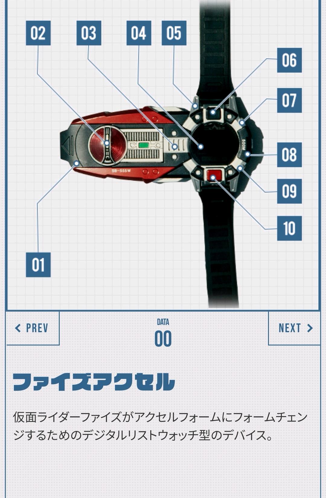 假面骑士Faiz设定 - 哔哩哔哩
