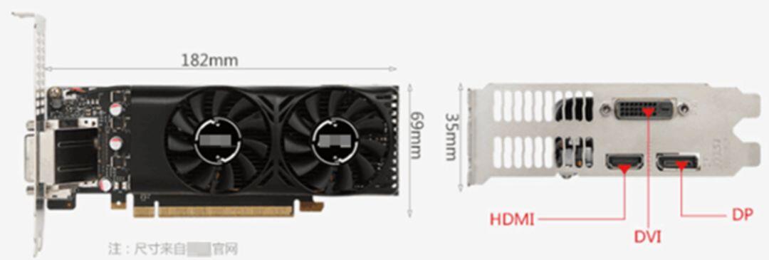 小科普 | 你知道显卡有多少尺寸吗？ - 哔哩哔哩