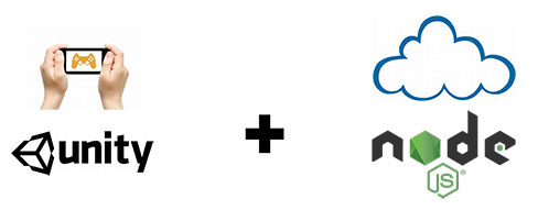 Unity3d 100个开源项目推荐！ - 哔哩哔哩