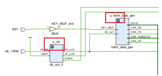 Vivado使用入门之一:Schematic图 - 哔哩哔哩