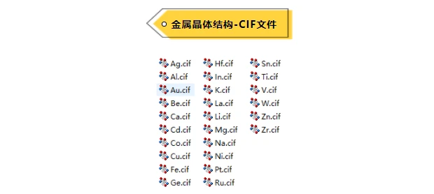 10000个晶体结构CIF文件下载：MOF、MXenes、催化、电池、二维材料、钙钛矿、金属、纳 - 哔哩哔哩