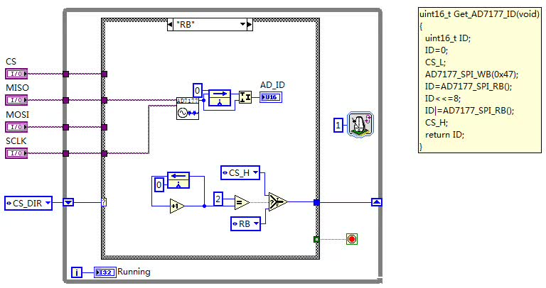 LabVIEW My FPGA家族新成员：32位ADC-7177 - 神电测控|PowerGod-LabVIEW|ARM|STM32|FPGA|单片机|RIO|cRIO|sbRIO|Xilinx|NI