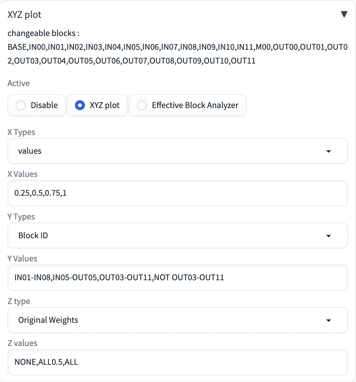 炜哥的AI学习笔记——Lora-Block-Weight 插件学习 - 哔哩哔哩