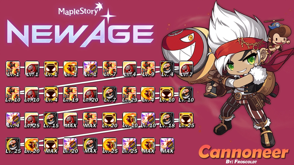 [GMSR]六转技能消耗和加点顺序推荐 - 哔哩哔哩