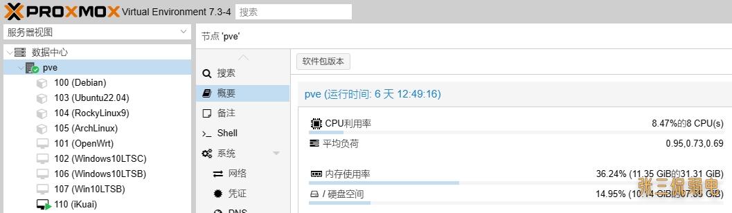 在PVE上畅快地使用Linux PVE使用LXC容器安装Linux 更换国内CT模板下载镜像源 - 哔哩哔哩