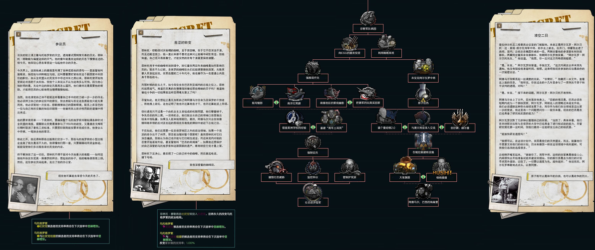 TNO近期Leak合集第十九弹 - 哔哩哔哩
