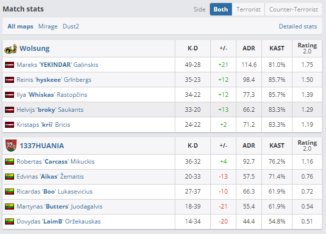 让你重新认识Broky（一） - 哔哩哔哩