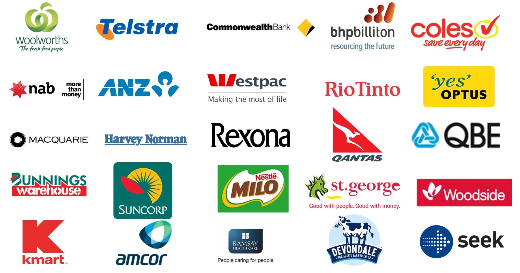 Logos for Brand Finance Australia 100 2020 - 哔哩哔哩