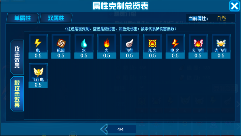 新时代PVE：25. 赛米星之灵，自然系之花——伊芙莉&伊芙莉莎 - 哔哩哔哩