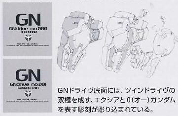 PG 00R使用说明书翻译 - 哔哩哔哩