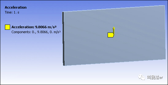 ANSYS中重力载荷的施加方法 - 哔哩哔哩