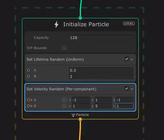 Unity学习笔记 Vol.71 使用Visual Effect Graph 制作多层次的特效 - 哔哩哔哩