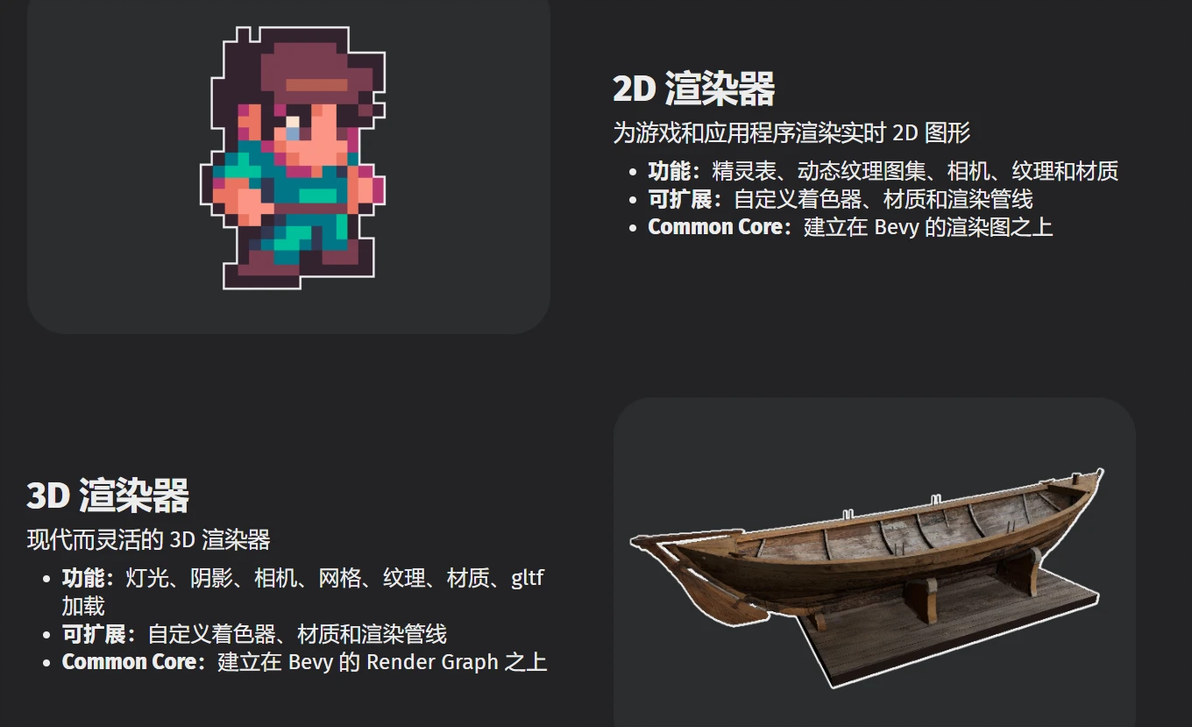 【0基础一起学Bevy引擎】01-窗口换底色 - 哔哩哔哩